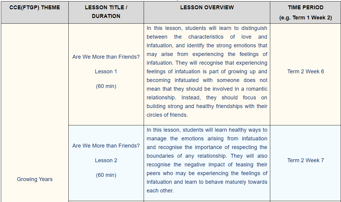 Sexuality Education